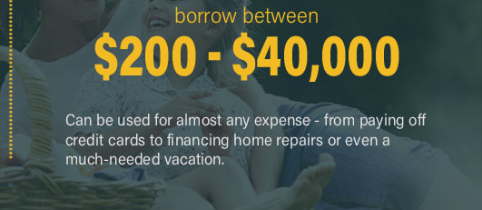 Military Payday Loans Bad Credit 👛 Jun 2026